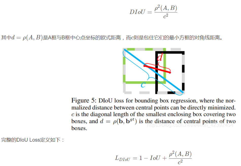 yolov4的全面详解_yolo4-CSDN博客