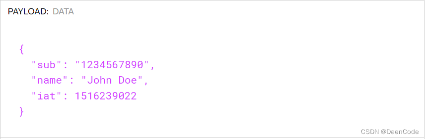 一张流程图带你学会SpringBoot结合JWT实现登录功能_jwt登录流程图-CSDN博客