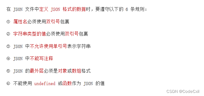 Ajax原生XHR和Promise 学习_originalxhr.addeventlistener('load', function ()-CSDN博客