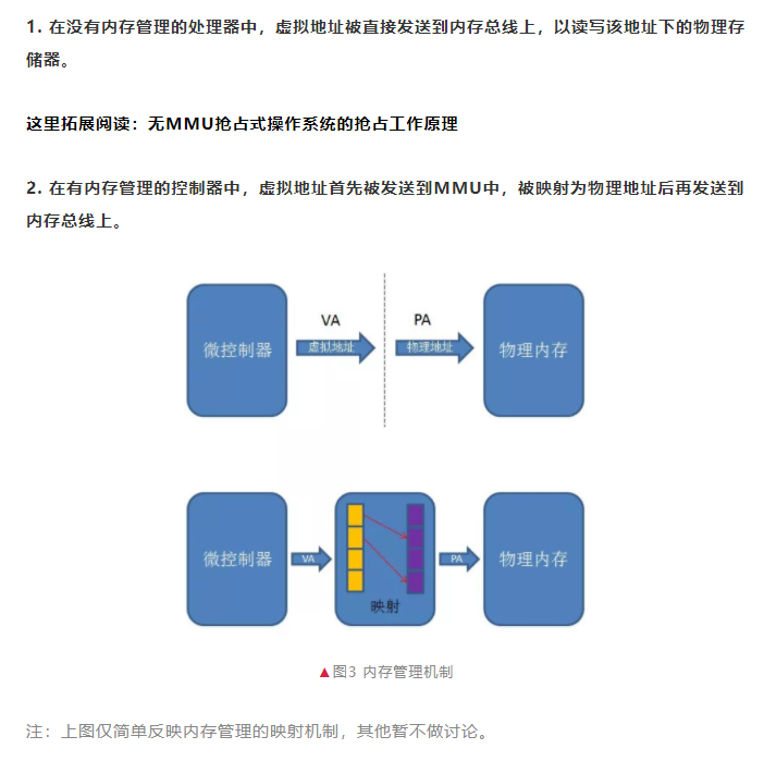 Cortex-M可以跑Linux操作系统吗？_m系列芯片支持linux吗-CSDN博客
