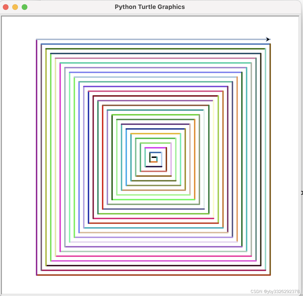 turtle画图-正方形_turtle画正方形-CSDN博客