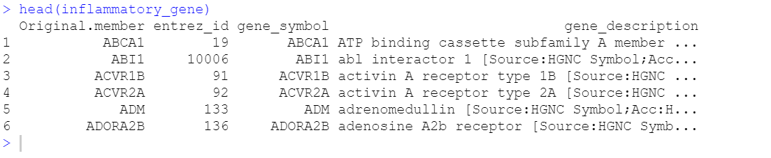 5_addmodule空转spatial空转打分模块inflammatory炎症评分空转炎症评分 addmodule seurat ...