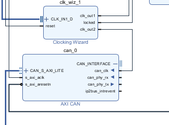 MicroBlaze最小系统+UART/CAN/GPIO-CSDN博客