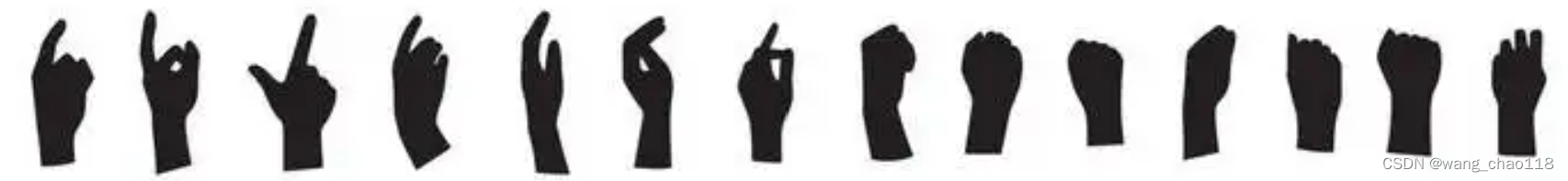 Pyqt+mediapipe python实现动态手势，摇动手指识别控制QLabel的选中状态_mediapipe手势控制-CSDN博客