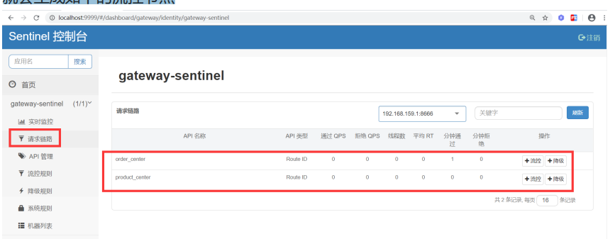 网关服务GateWay-CSDN博客