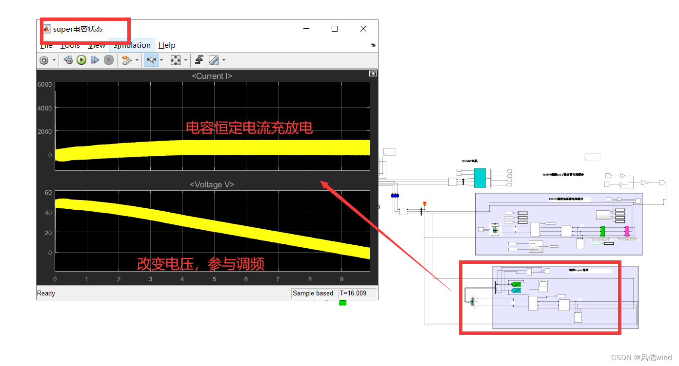 simulink风机混合储能电池超级电容储能联合一次调频IEEE9节点系统，三机九节点系统_超级电容储能 csdn-CSDN博客
