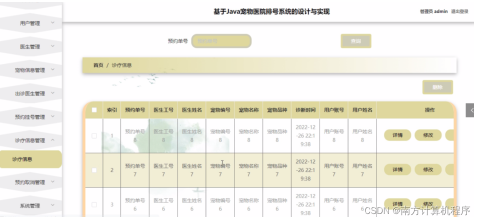 【附源码】基于java宠物医院排号系统的设计与实现r5zy19计算机毕设ssm宠物医院预约挂号e R图 Csdn博客 