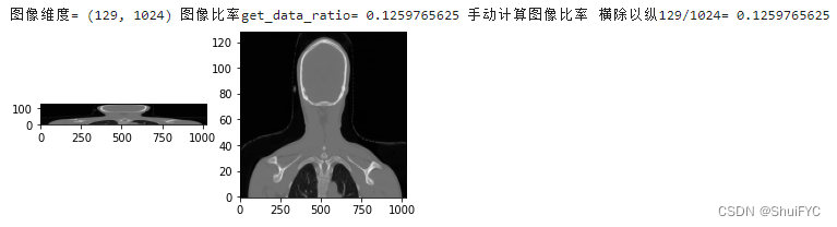 Matplotlib 的使用技巧（局部放大图、坐标轴设置、边框设置、横纵比设置）matplotlib 局部放大 Csdn博客 