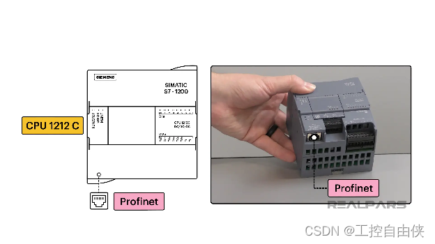 S7-1200 PLC介绍_s7-1200plc-CSDN博客