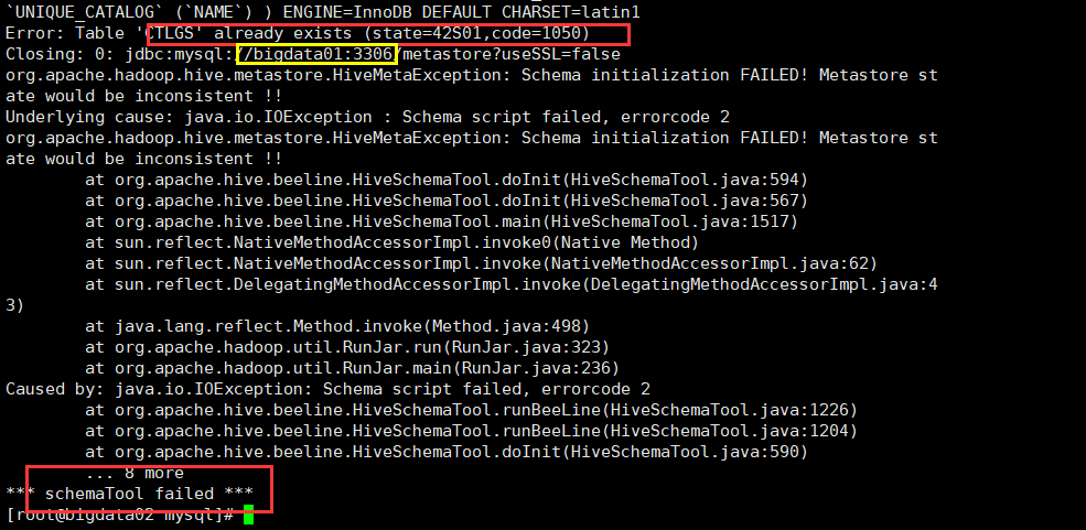 详细：Linux系统怎么安装以及配置Hive 以及我遇到的问题……Table ‘CTLGS‘ already exists (state=42S01,code=1050)_linux 部署 ...