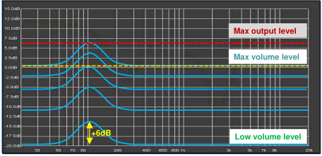 数字功放-耐福NTP功放芯片详细性能概述_ntp8835 pdf-CSDN博客