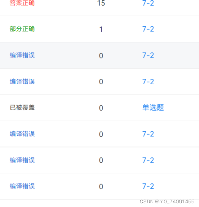 C语言程序设计作业02：第九周作业本题要求编写程序将输入的n个整数存入数组a中然后在数组a中查找给定的x。如果数 Csdn博客