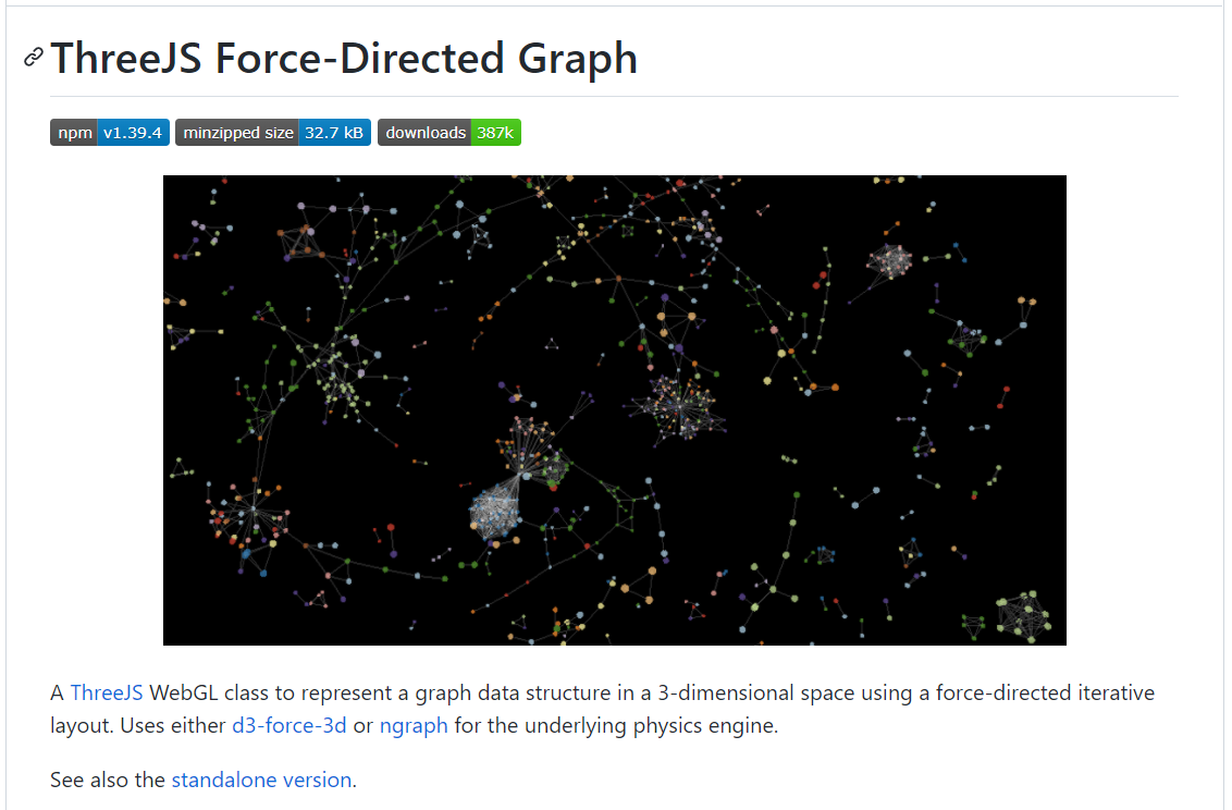 初识THREE-FORCEGRAPH-CSDN博客