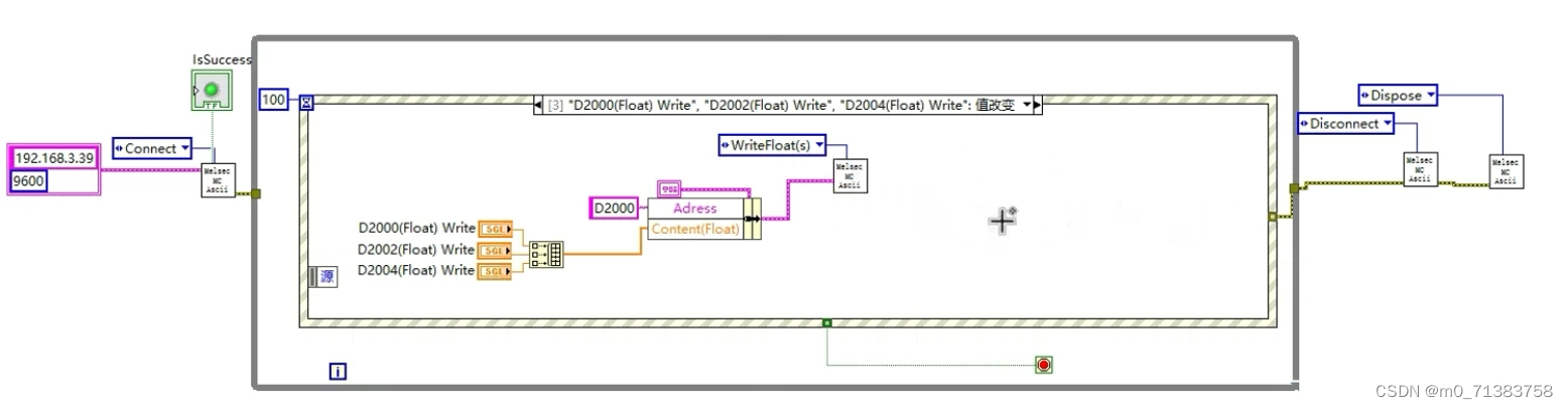 Labview通讯三菱Q PLC，Labvew TCP通讯三菱PLC ，MCTCP，三菱PLC连接LabVIEW，LabVIEW和三菱PLC 通讯_mx component怎么跟labbiew ...