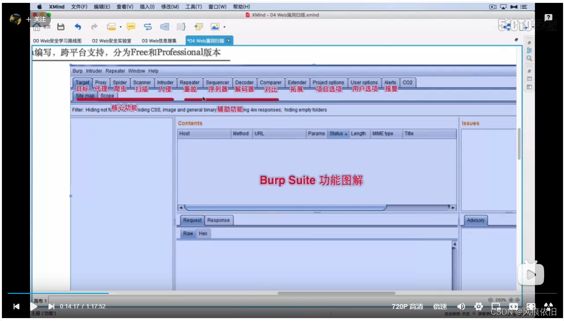 KALI(一)_kali密钥库口令是什么?-CSDN博客