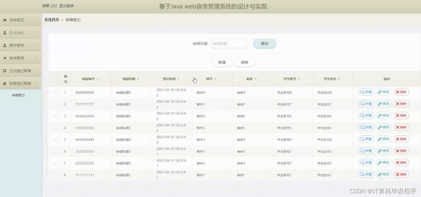 Springboot基于java Web宿舍管理系统的设计与实现基于java的宿舍管理系统的设计与实现的数据库设计测试表 Csdn博客