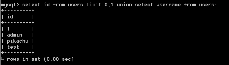 mysql注入之长字符截断、orderby注入、HTTP分割注入、limit注入_mysql注入 关键字截断查询原理预防-CSDN博客