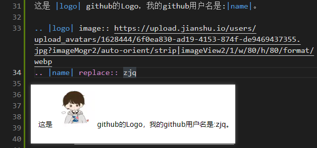 使用sphinx-doc优雅的书写html和项目介绍,包含restructureText常用语法-CSDN博客