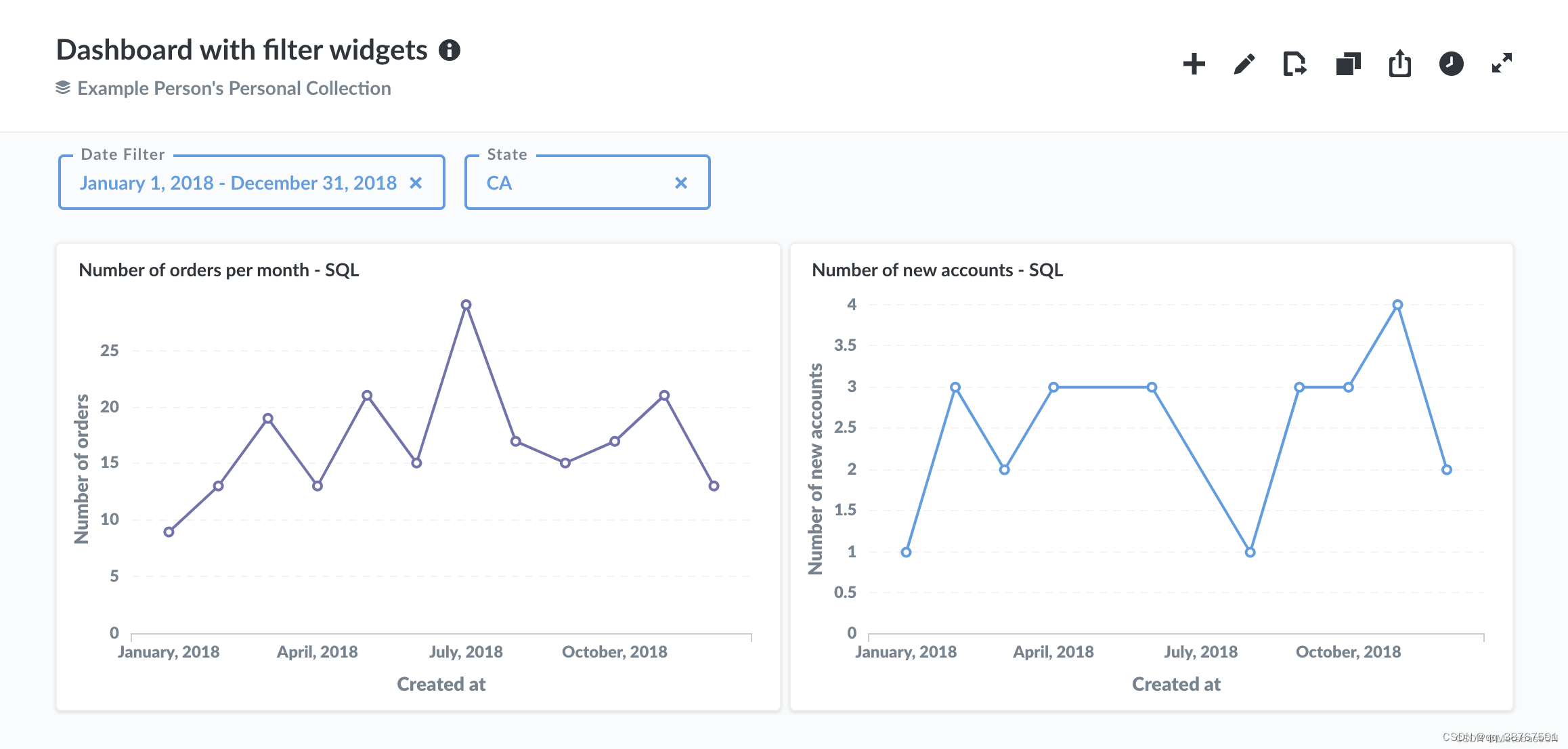 Metabase学习教程：仪表盘-5_metabase 时间变量格式-CSDN博客