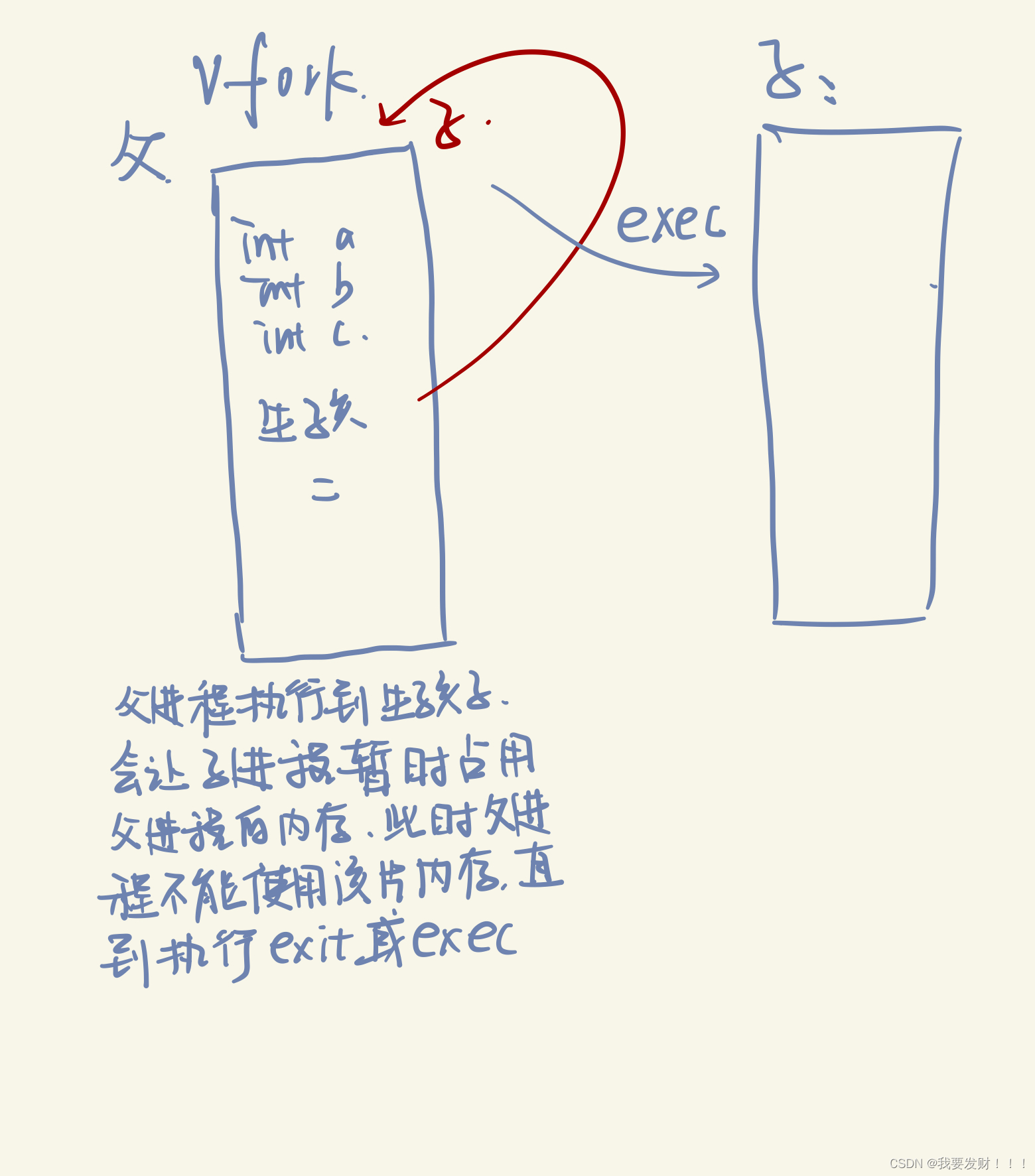 io进线程-4进程-CSDN博客
