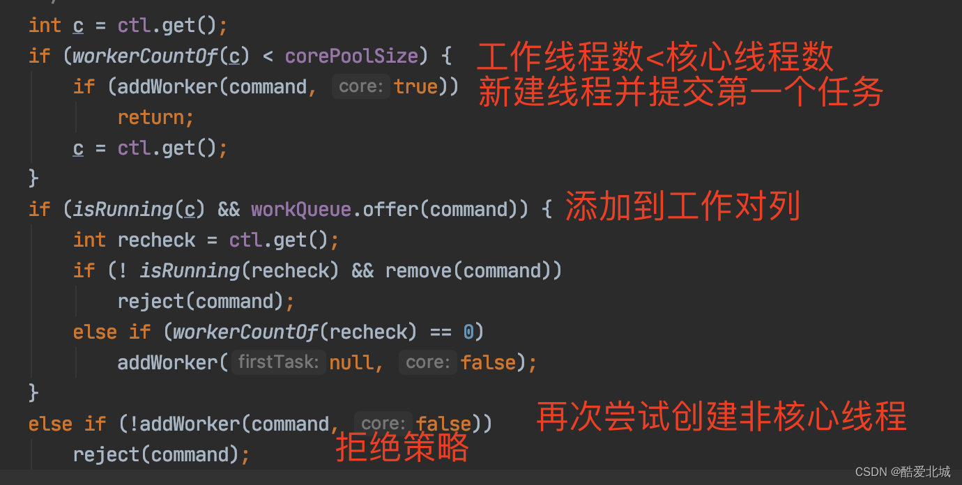 聊一下不同应用线程池策略(jdk,tomcat,dubbo)dubbo线程策略 Csdn博客 0571