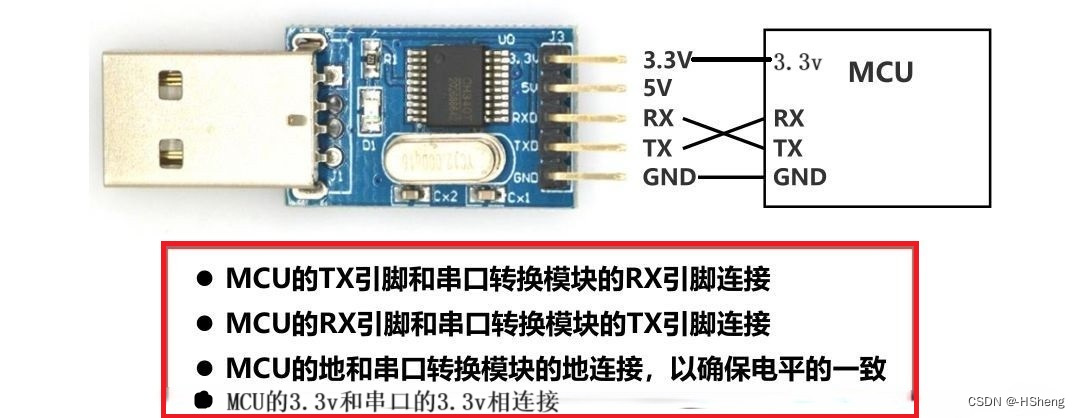 STM32—HAL库中断/DMA控制和完成串口通信_stm32 hal uart dma-CSDN博客