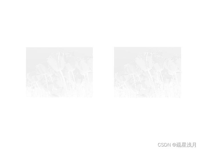 Matlab数字图像处理练习二图像处理题目 Matlab Csdn博客