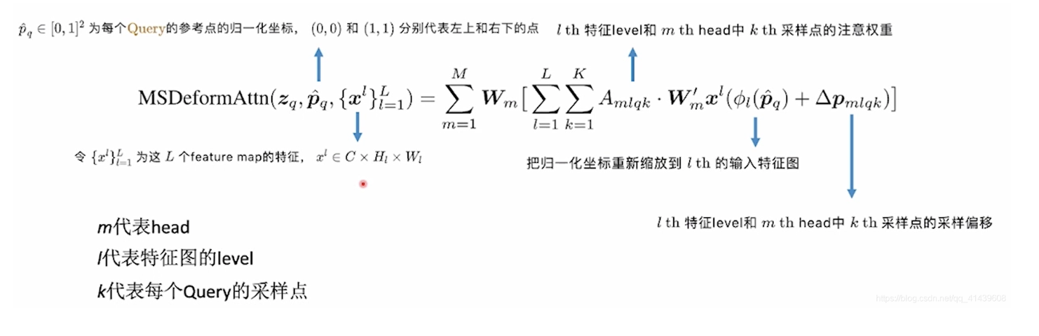 论文笔记： ICLR2021 Deformable DETR: Deformable Transformers for End-to-End ...
