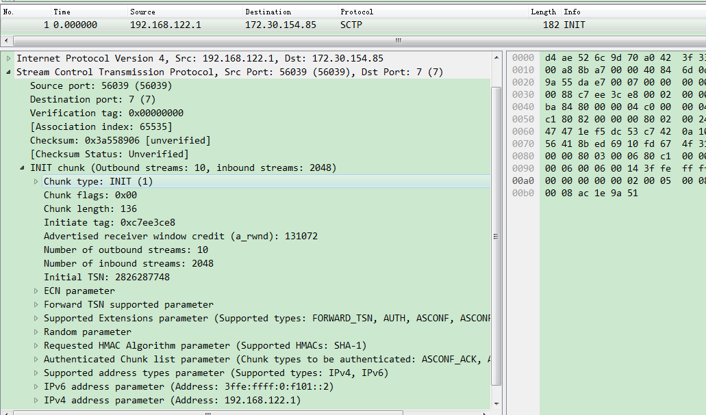 信令传送协议-SCTP协议解析-CSDN博客