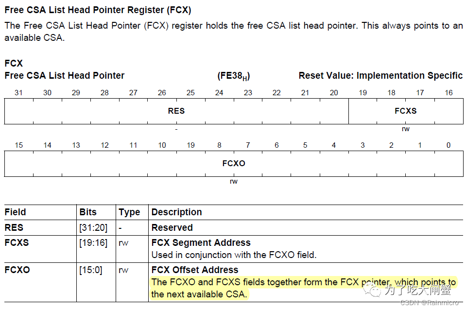 Aurix TC397 Tricore 1.6内核CSA入门介绍_tricore csa 任务切换-CSDN博客
