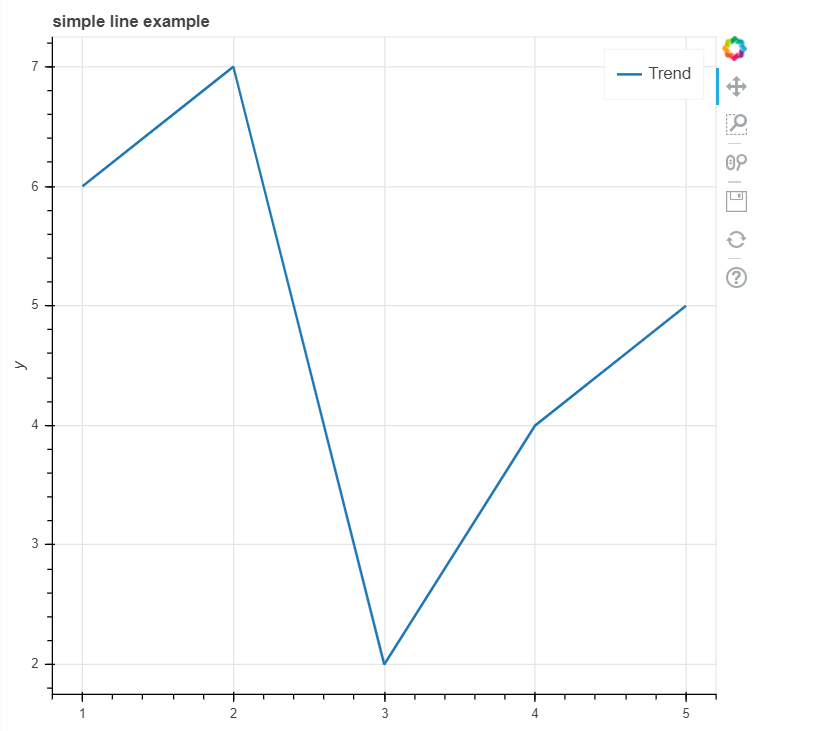 streamlit之常用接口_streamlit checkbox-CSDN博客