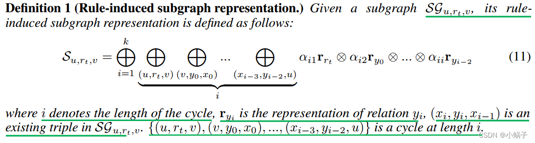 Learning Rule-Induced Subgraph Representations forInductive Relation Prediction_单源初始化-CSDN博客