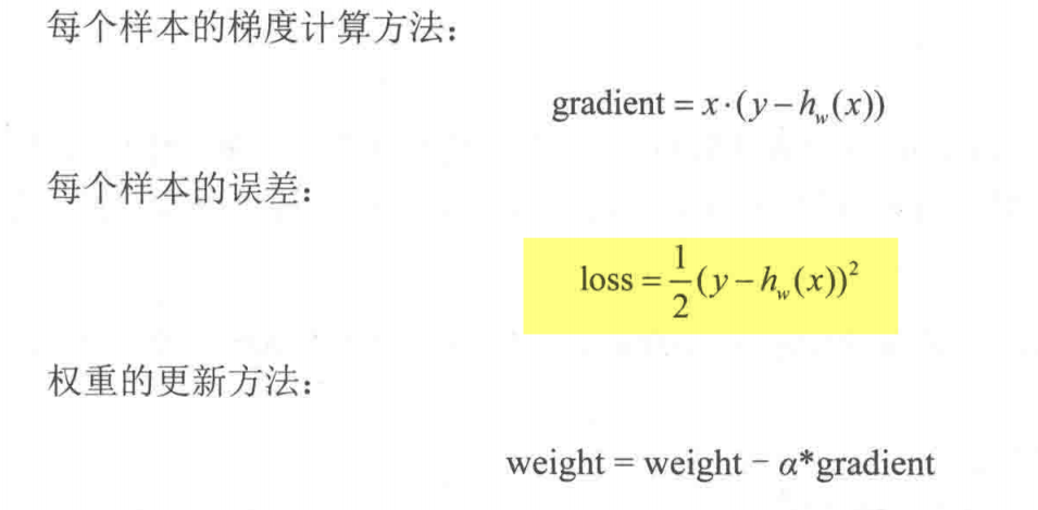 Sparkmllib线性回归算法案例mmlib线性回归的案例 Csdn博客 