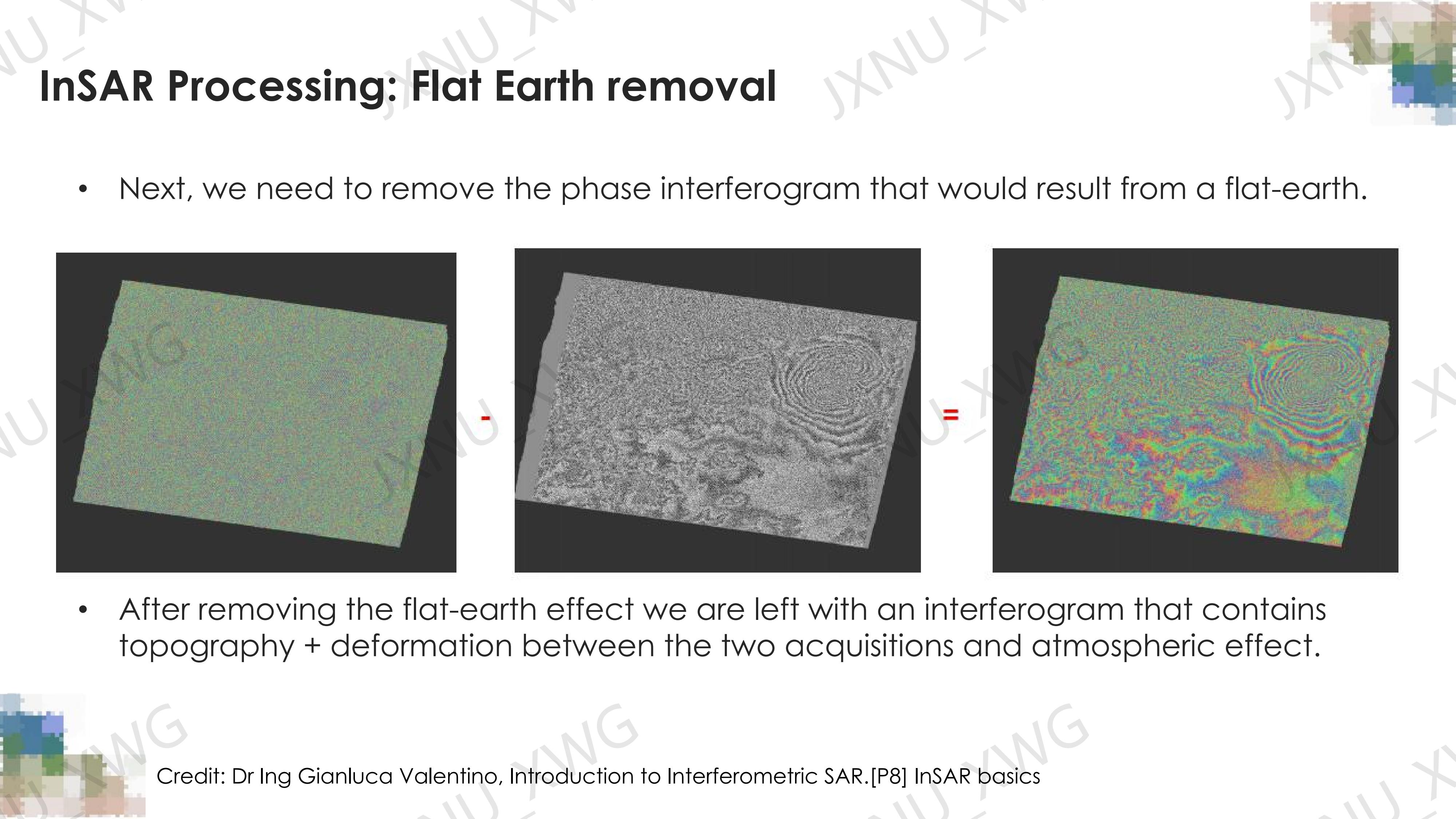 InSAR基础知识简介-CSDN博客