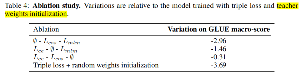 《DistilBERT, a distilled version of BERT: smaller, faster, cheaper and ...