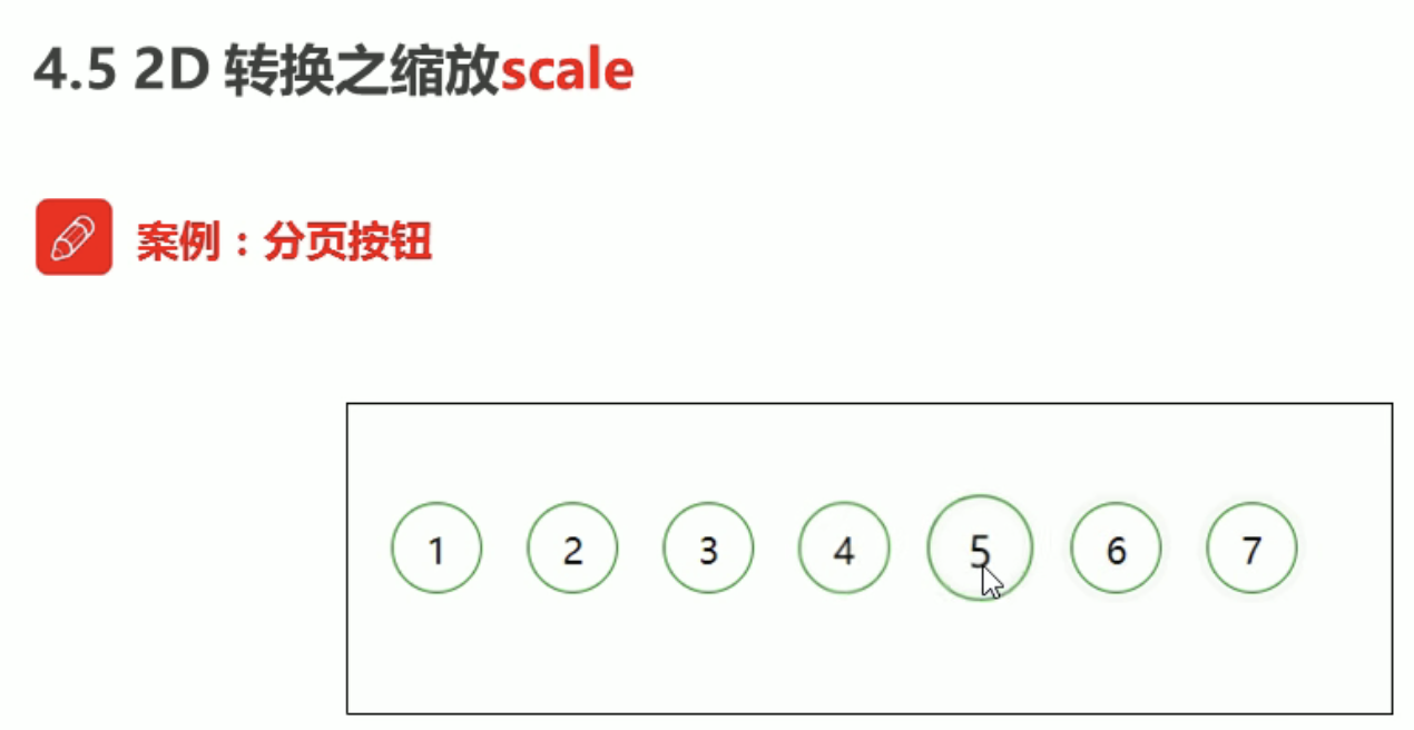 黑马程序员pink老师前端入门教程，零基础必看的h5 Html5 Css3 移动端前端视频教程（css3） Html5css3黑马程序员