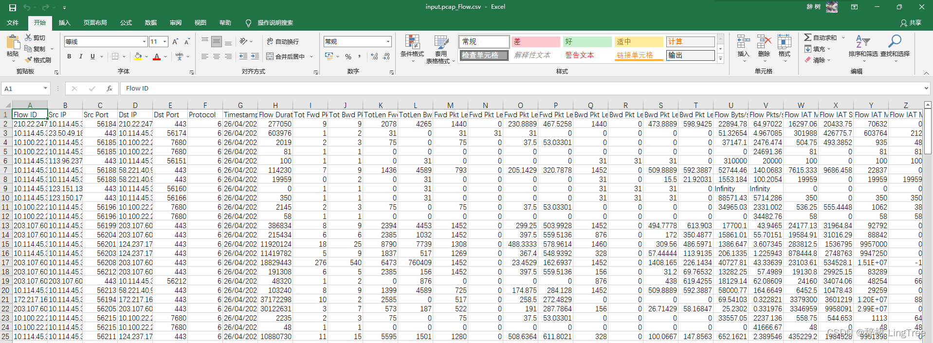 CICFlowMeter installation and use experience - Programmer Sought