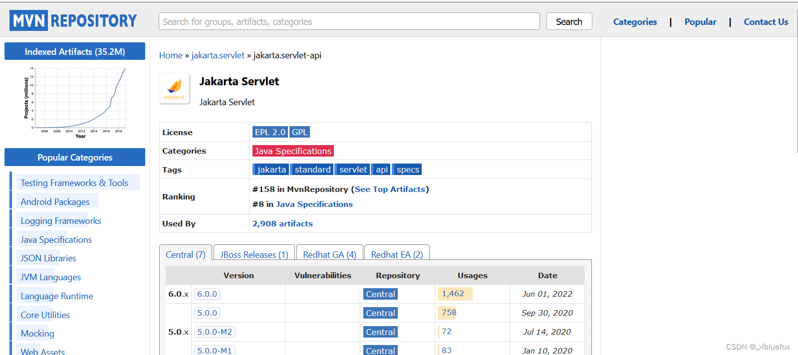 maven项目找各类＜dependency＞＜/dependency＞_maven dependencies 官网-CSDN博客