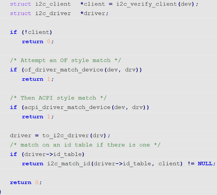 总结篇--l2C驱动和应用（四）_i2c控制器-CSDN博客