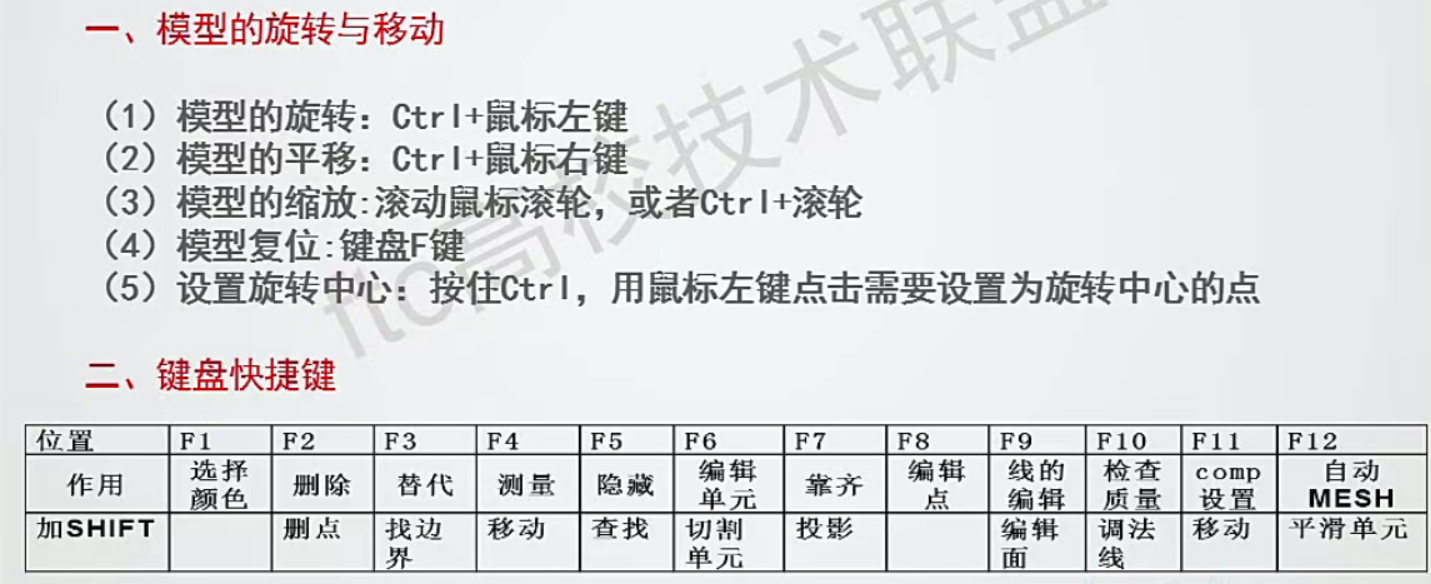 2.19 hypermesh的学习_hypermesh如何创建硬点-CSDN博客