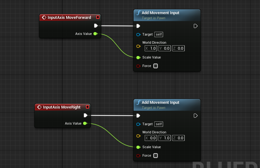 UE蓝图学习之--移动_ue5.1 蓝图moveforward_DOUM123的博客-CSDN博客