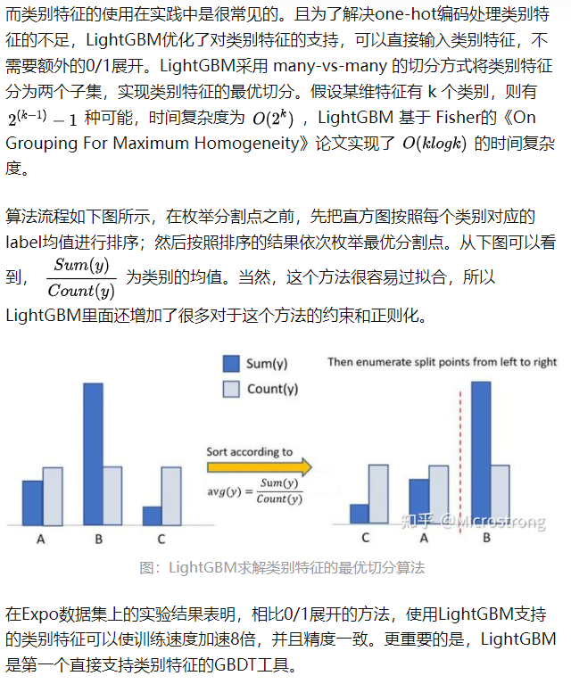 一文读懂LightGBM_leaf-wise-CSDN博客
