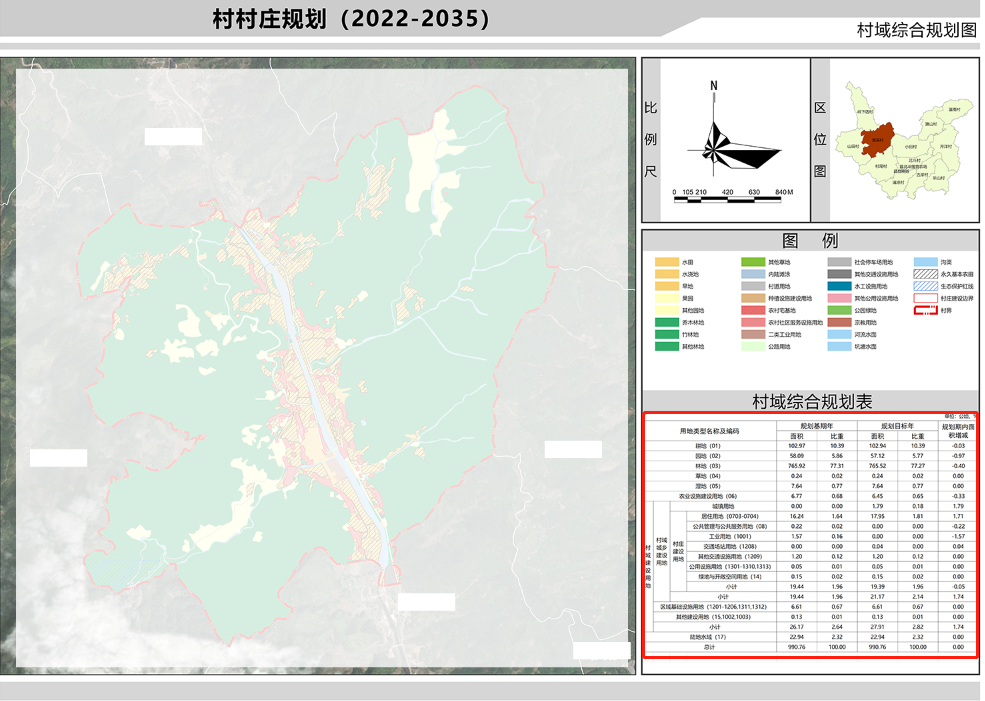 【arcgis Pro二次开发】51:excel表格内容导出图片excel数据怎么在gis里面出图 Csdn博客