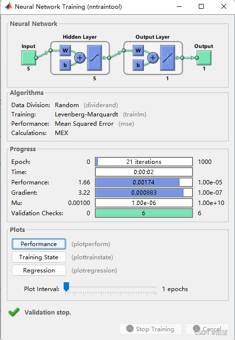 Implementation of BP neural network on matlab - Programmer Sought