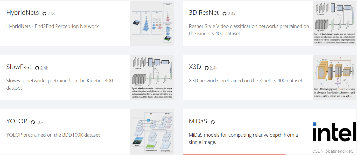 机器学习笔记 - 基于Torch Hub的DCGAN图像生成 + 调用自定义网络模型_基于torchgan的 dcgan-CSDN博客