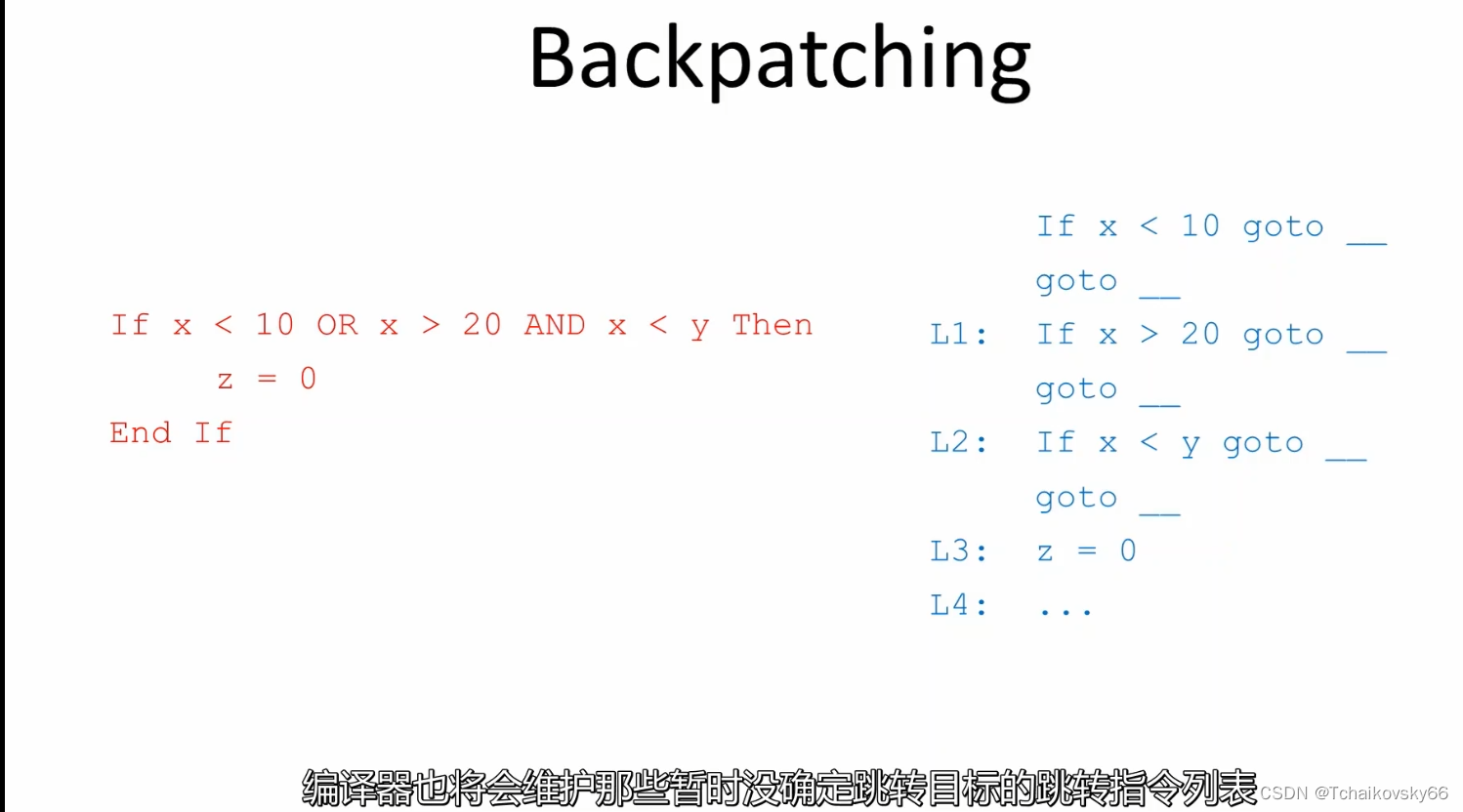 【编译原理入门】–编译器compiler_编译器原理, 上下文分析, scanner, begin, lrparser, yucu, stat ...