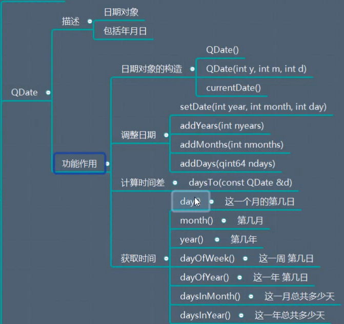 QDateTimeEdit-----调节日期时间的控件_qdatetimeedit获取年月日-CSDN博客