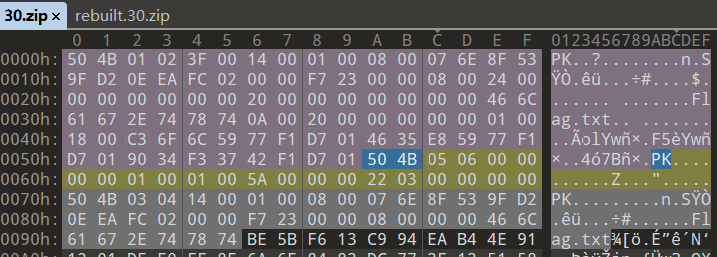 CTFmisc图像题（zsteg取zip、压缩包重组、IDAT数据隐写、Markdown编写LaTeX、零宽字节隐写）_zsteg提取-CSDN博客