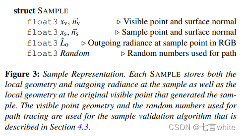 ReSTIR GI关键点梳理_restir gi: path resampling for real-time path trac-CSDN博客