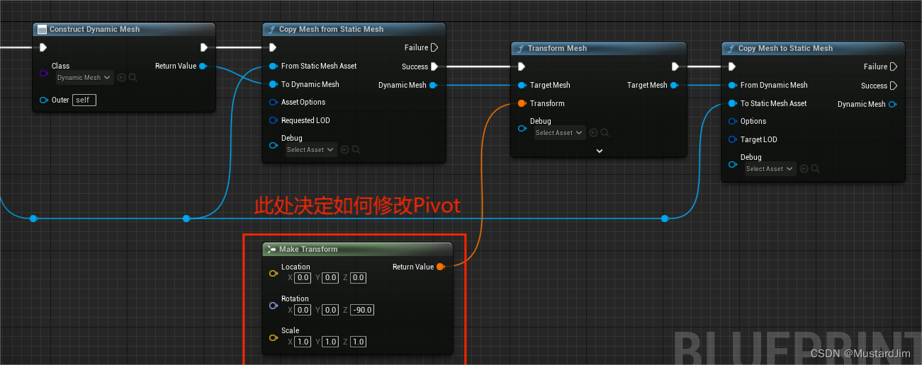 UE 批量修改 Static Mesh 的枢轴_ue批量移动mesh-CSDN博客
